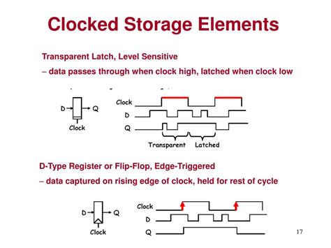 PPT STATIC TIMING ANALYSIS PowerPoint Presentation Free Download ID
