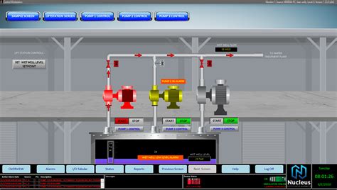Systems Integrator Nucleus Is A Reliable And Affordable Hmi Scada Software Nucleus Command