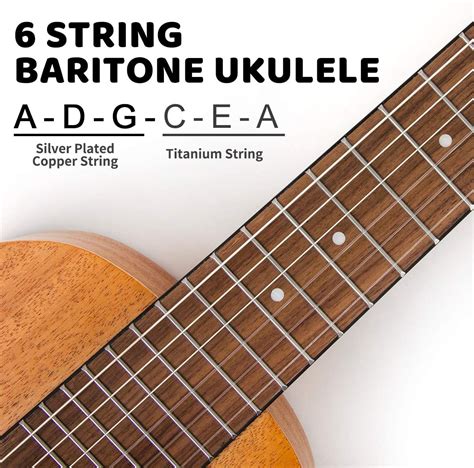 6 Best Guitaleles Reviewed In Detail Jul 2025