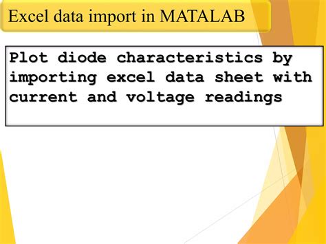 Introduction To Matlab Session With Notes Ppt