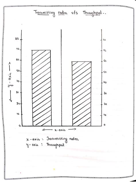 simulation pdf