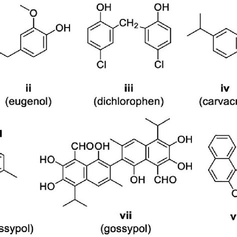 Chemical Structures Of Some Natural And Synthesised Phenolic