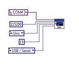 Weather Station Using Arduino And LabVIEW