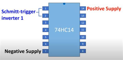 Simple Circuit With 74hc14 Hex Inverting Schmitt Trigger Ic Johnsons Techworld