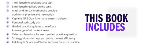 GRE Complete 2024 2025 Your All In One Solution For GRE Success Kaplan Test Prep Kaplan Test
