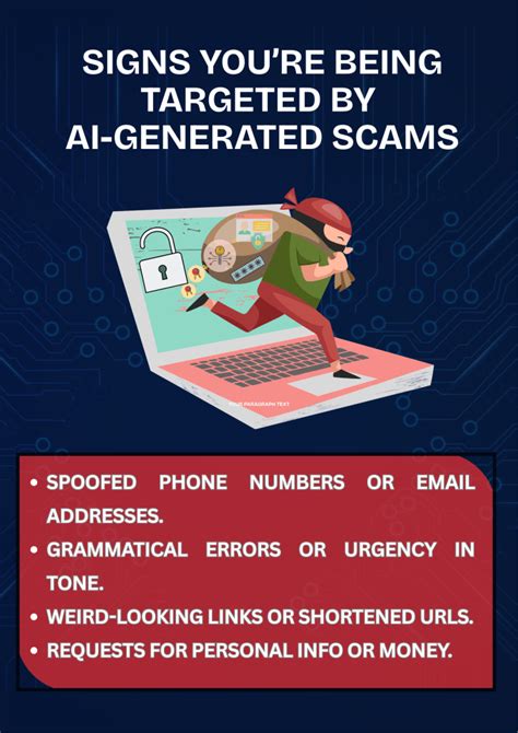 2025 Guide To Smishing And Vishing Scams Cybernoz Cybersecurity News