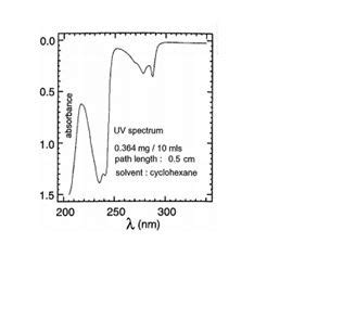 Solved Question Pts Use The Basic Spectral Data And Chegg