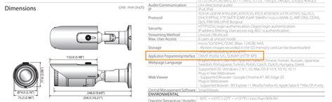 what each onvif profile supports hanwha vision
