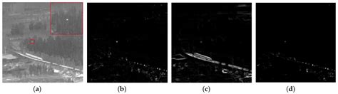 infrared dim and small target detection based on the improved tensor