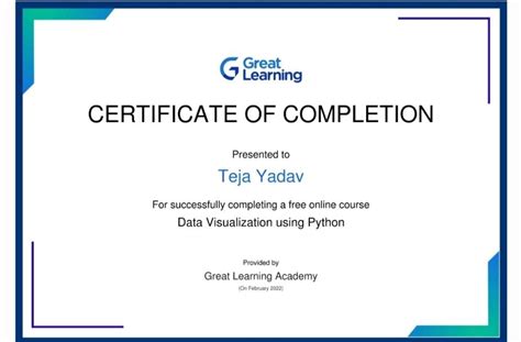 Teja Batthala On Linkedin Datavisualization Python