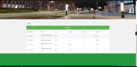 【附源码】基于flask框架课程教学平台设计与实现 Pythonmysql论文 Csdn博客
