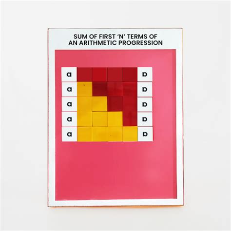 Arithmetic Progression P Learn Play And Learn