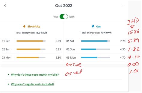 No Smart Meter Readings Shown On The Online Account Since The St October The OVO Forum