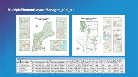 Ppt Advanced Mapping Automation With Python And Arcgis Pro Powerpoint