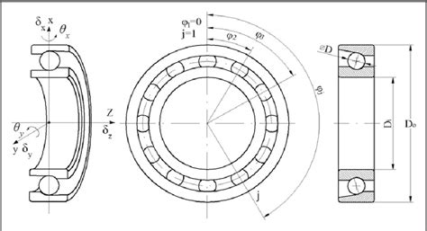 Analyzing Characteristics Of High Speed Spindle Bearing Under Constant