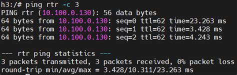 Multi Vendor Evpn And Vxlan Fabric Stefanos Notebook