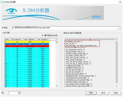 H264视频编码基础h264编码 Csdn博客 H264视频编码基础h264编码 Csdn博客