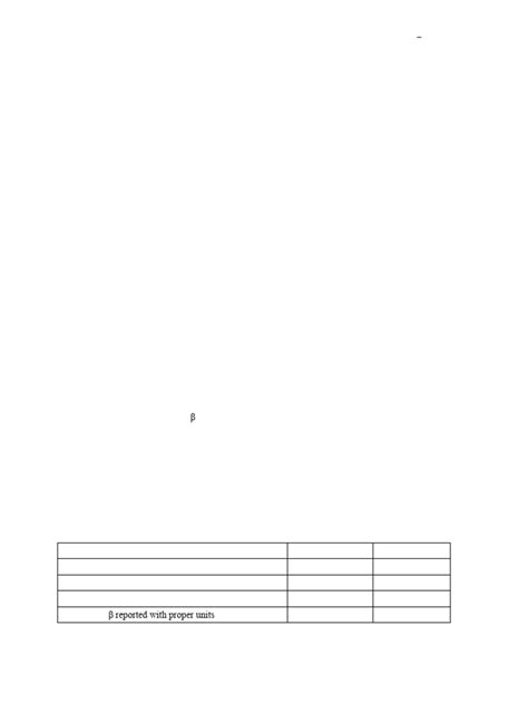 Prelab Activity Buffer Capacity Spring Pdf