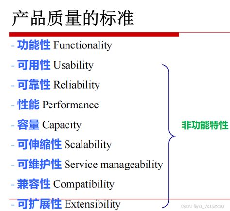 软件测试复习 csdn博客
