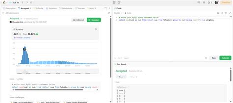 Sql Leetcodesql Dataanalytics 50daysofsql Sqlchallenge Datascience Bhavadarshini R G