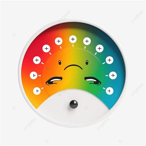 Emotion Face Scale Meter Illustration Mood Indicator Customer Satisfaction Survey Feedback