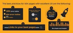 The Best UX For Error Page Practices Examples