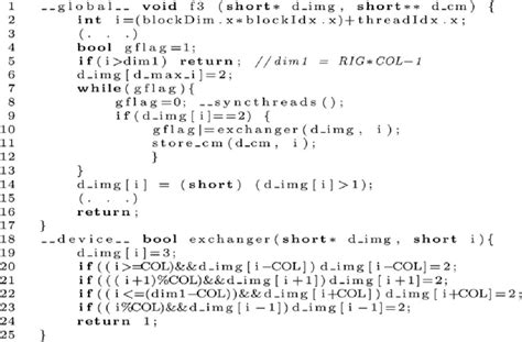 a fragment of the code download scientific diagram