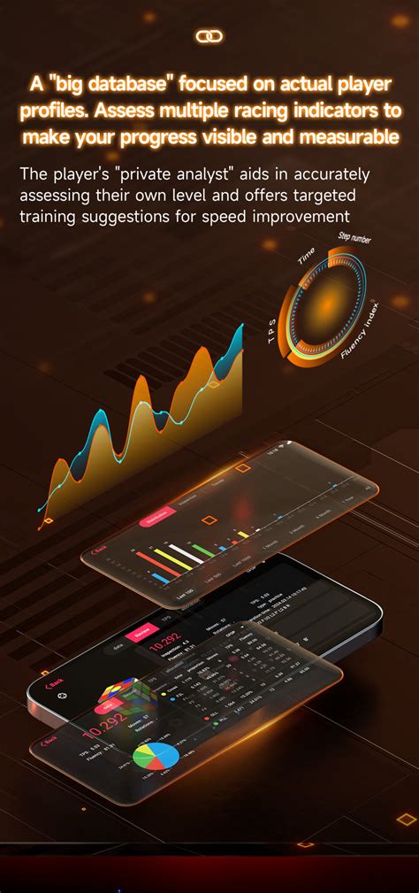 Qiyi Smart Cube 3x3 Thecubicle