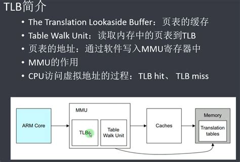 linux内存管理、伙伴系统 buddy system 等知识点 伙伴系统速度快且内存利用率高 csdn博客