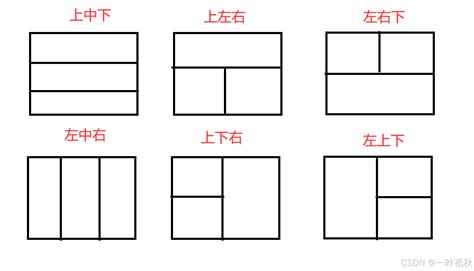 Leetcode 周赛4033196 Leetcode Csdn博客