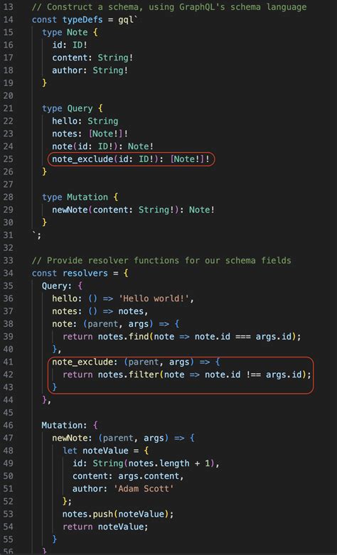 first encounter with graphql datafireball