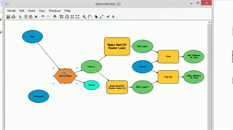Arcgis Modelbuilder Tutorial Netcdf Bonus 02 Burdgis Youtube