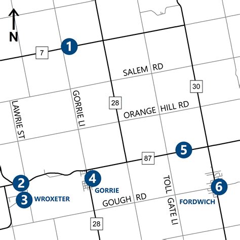 Howick Ontario S West Coast