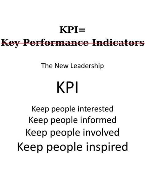 Amine Kbibou Posted On Linkedin