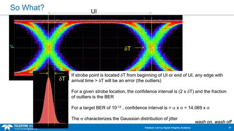 Essential Principles Of Jitter Part 2 The Components Of Jitter Pdf