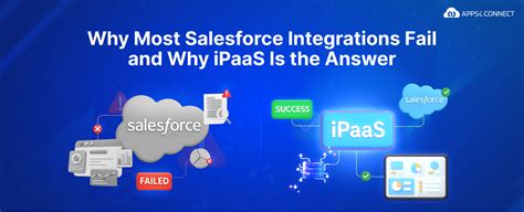 Five Reasons Why Salesforce Integrations Fail Learn How Ipaas Addresses These Failures