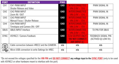 Seagull Rec2 Support Seagull Uav