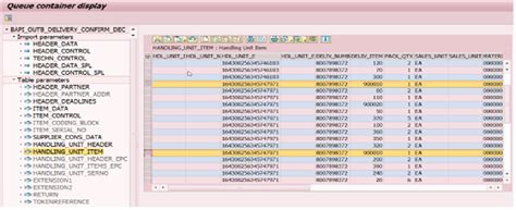 Troubleshooting Inbound Stuck Queue SMQ SAP Community