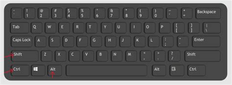 Top Google Docs Keyboard Shortcuts ClickUp