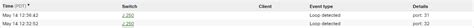 Loop And Mac Flap Detection On Ms Cisco Meraki Documentation