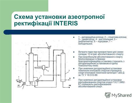 Презентация на тему: "ЛЕКЦІЯ 6,7,8 Стан та перспективи виробництва та ...