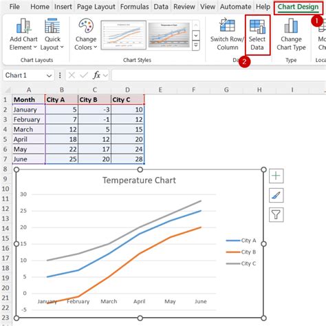 How To Edit Legend In Excel Format Legend Text Order And More Excel Insider