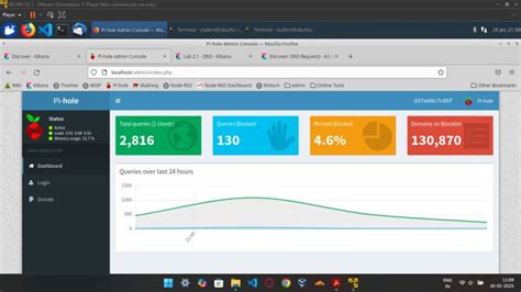 Cybersecurity Soc Dns Threatdetection Blueteam Siem Networking Uday Nambissan