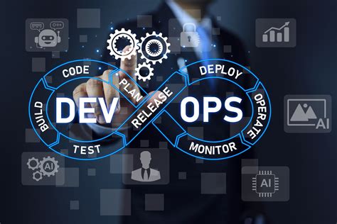 Intégration Des Outils Devops Choisissez Et Combinez Les Bons Outils