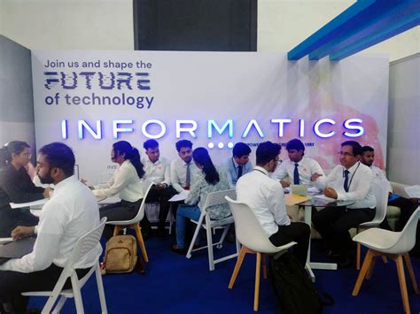 Informatics Informatics Institute Of Technology Iit