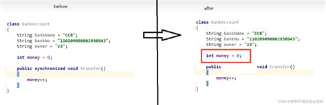 原子类详解 Csdn博客