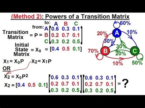 Prob Stats Markov Chains Method 2 31 Of 38 Powers Of A Transition Matrix YouTube
