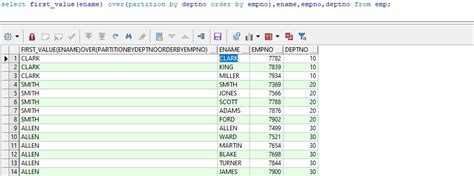Oracle 篇之开窗函数oracle 开窗函数 Csdn博客