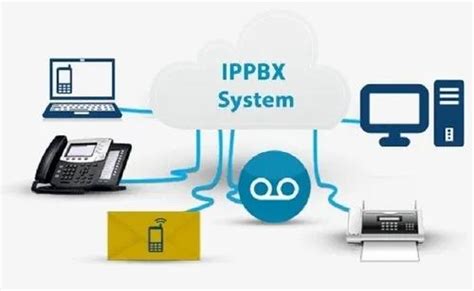 GSM IPPBX System Maintenance Service At Rs In Kochi ID