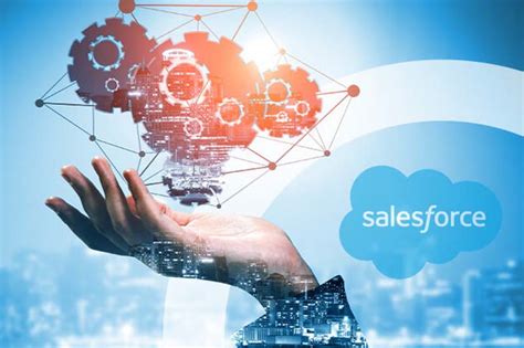 Secure Process With The Worlds Best Software Salesforce
